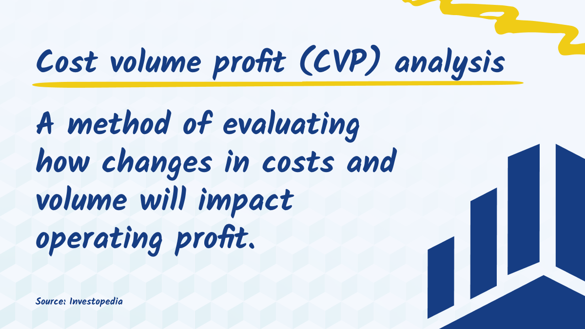 Cost volume profit analysis (CVP): Everything you need to know